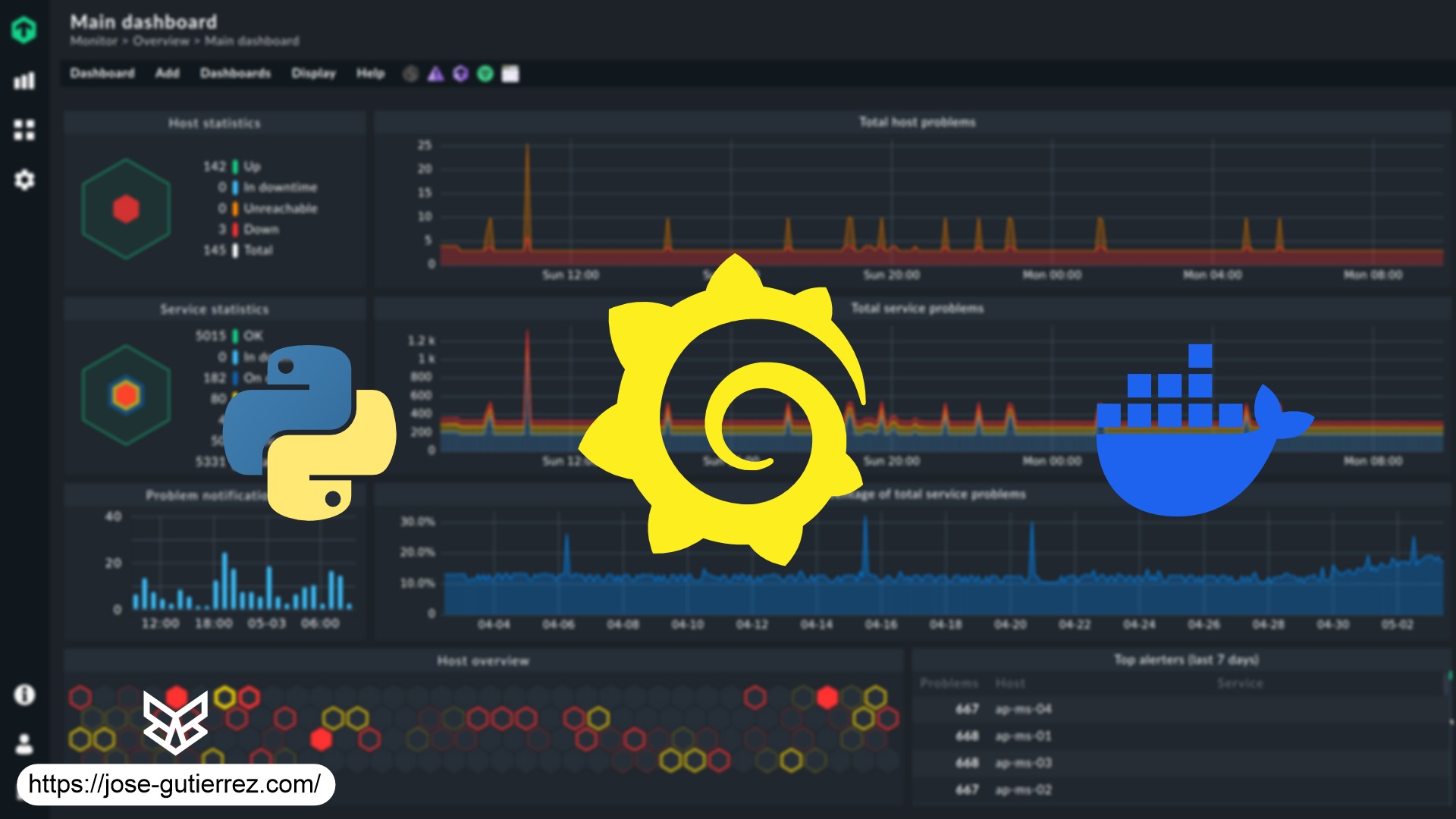 Introducción a la Ingeniería de Datos con Grafana y Docker | José Gutierrez
